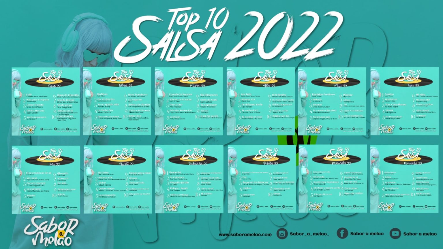 Recopilación de top 10 de 2022 de salsa - Saboramelao